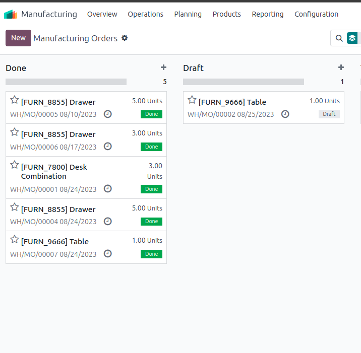 Fabricación con Odoo